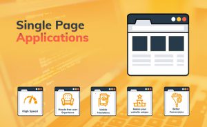 Single Page Application | Cedar Software Technologies