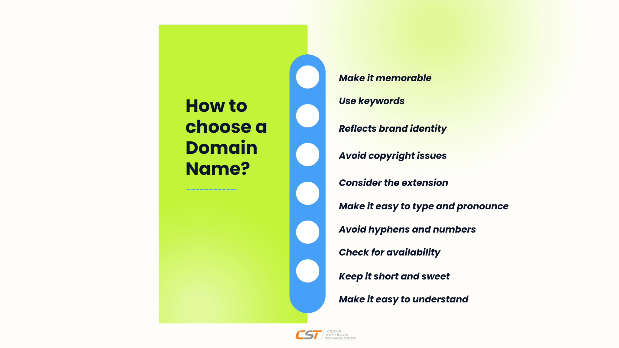 How to choose a Domain Name? | Cedar Software Technologies